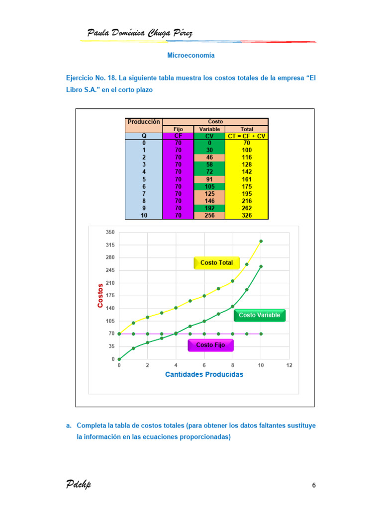 Ejericio-No. 18 | PDF | Economias | Ciencias económicas