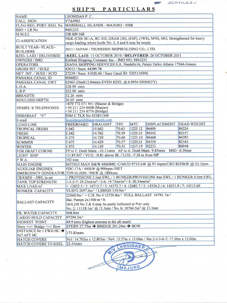 MV Leonidas P.C. - Ship's Particulars | PDF