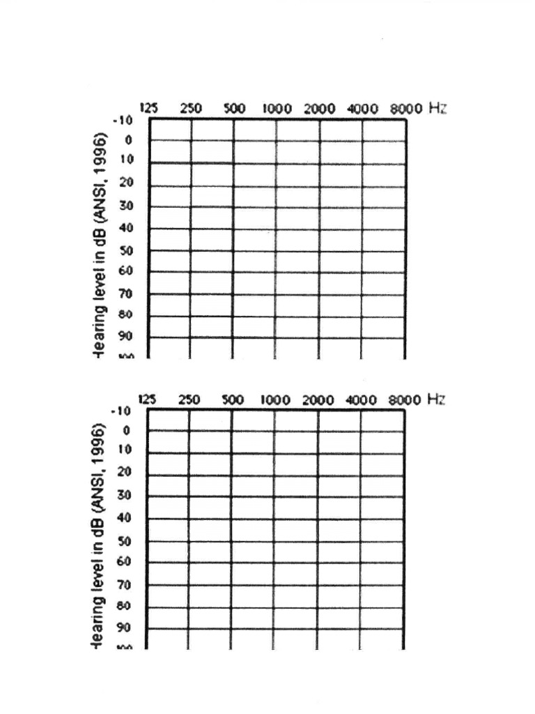 Audiogram | PDF