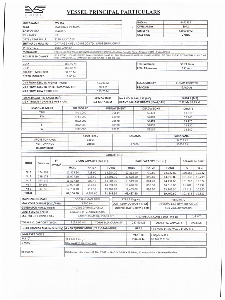 Mv Jay - Ships particulars | PDF