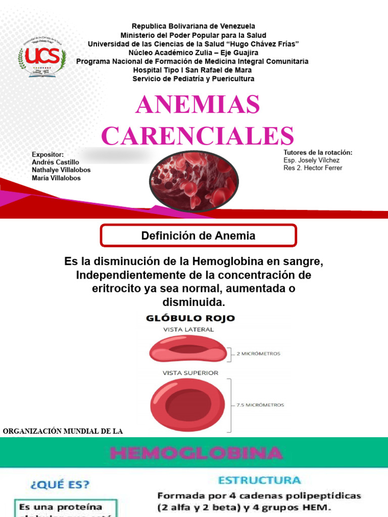 Anemias Carenciales | PDF | Anemia | Glóbulo rojo