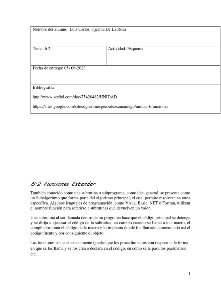 Act. - 1 Esquema TRLC | PDF