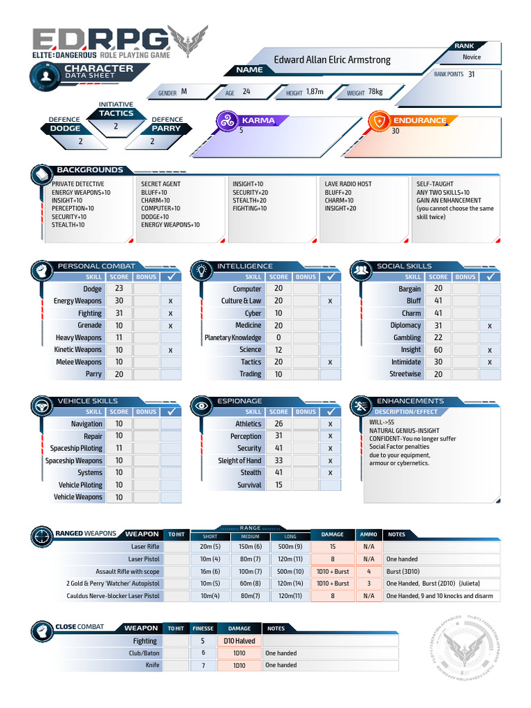 Edward Allan Elric Armstrong Sheet | PDF