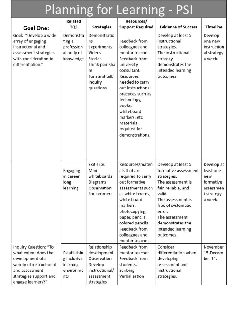 Teaching Goals | PDF | Teaching | Pedagogy Teaching Goals | PDF | Teaching | Pedagogy