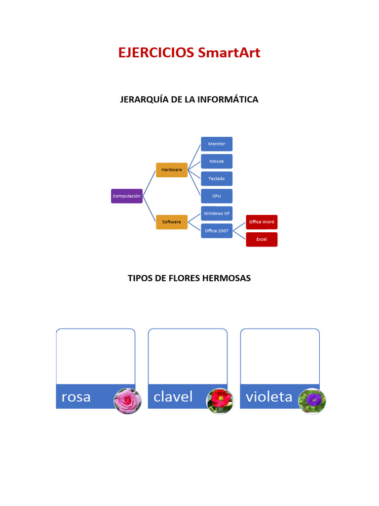 EJERCICIOS SmartArt RESUELTOS | PDF