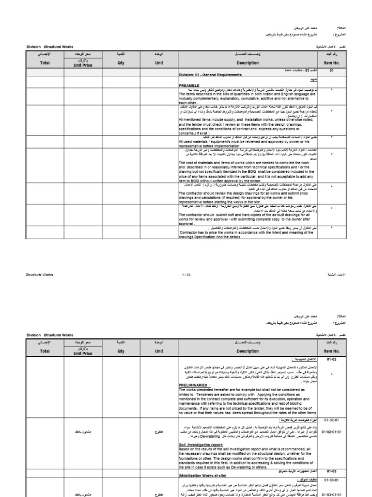 Al Roubian Store BOQ | PDF