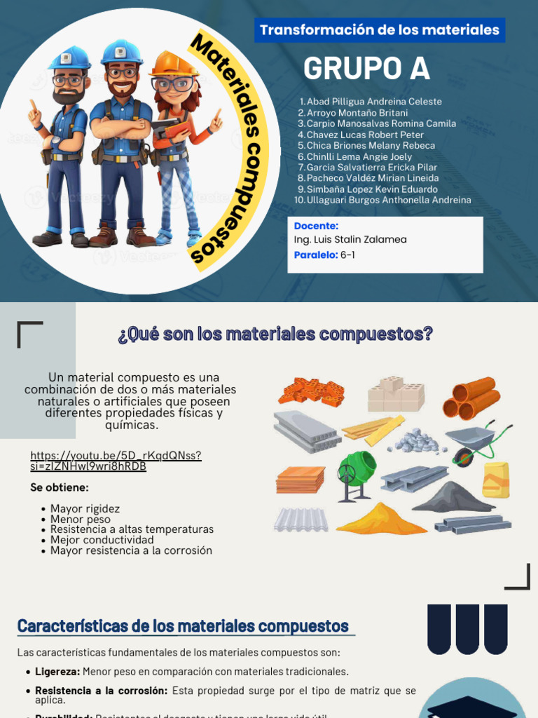 Tarea Unidad 2 - Grupo A - Compressed-Comprimido | Descargar gratis PDF | Material compuesto ...