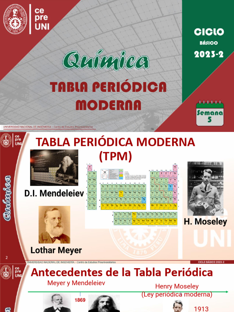 Bas 2023-2-5 (Tabla Periódica) Revisado | PDF | Tabla periódica | Rieles Bas 2023-2-5 (Tabla Periódica) Revisado | PDF | Tabla periódica | Rieles