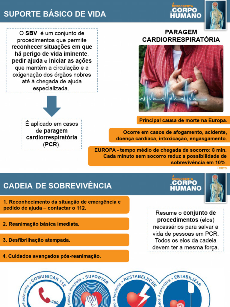 Cadeia de Sobrevivência e SBV | PDF | Reanimação cardiopulmonar ...