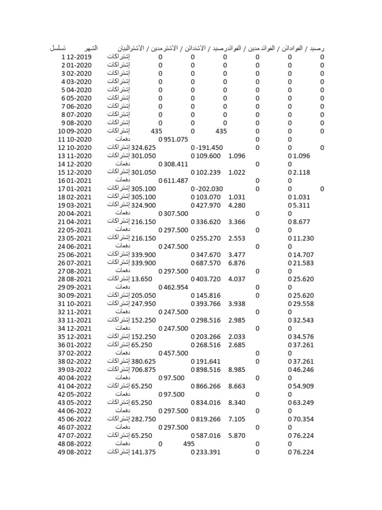 Excelfile 5 Pdf 