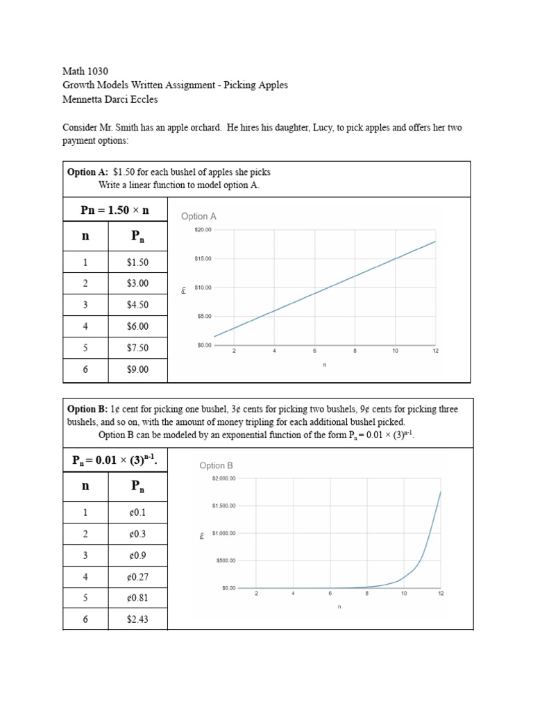 Math 1030 - Growth Models Written Assignment Picking Apples - Mennetta ...