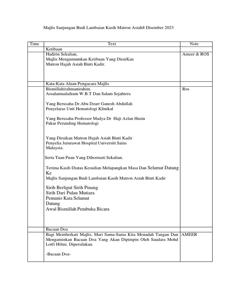 Skrip Emcee Majlis Rasmi | PDF