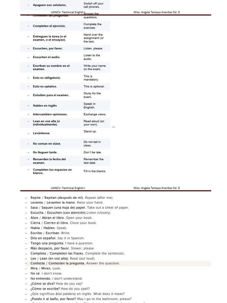 Classroom Commands 1 | PDF