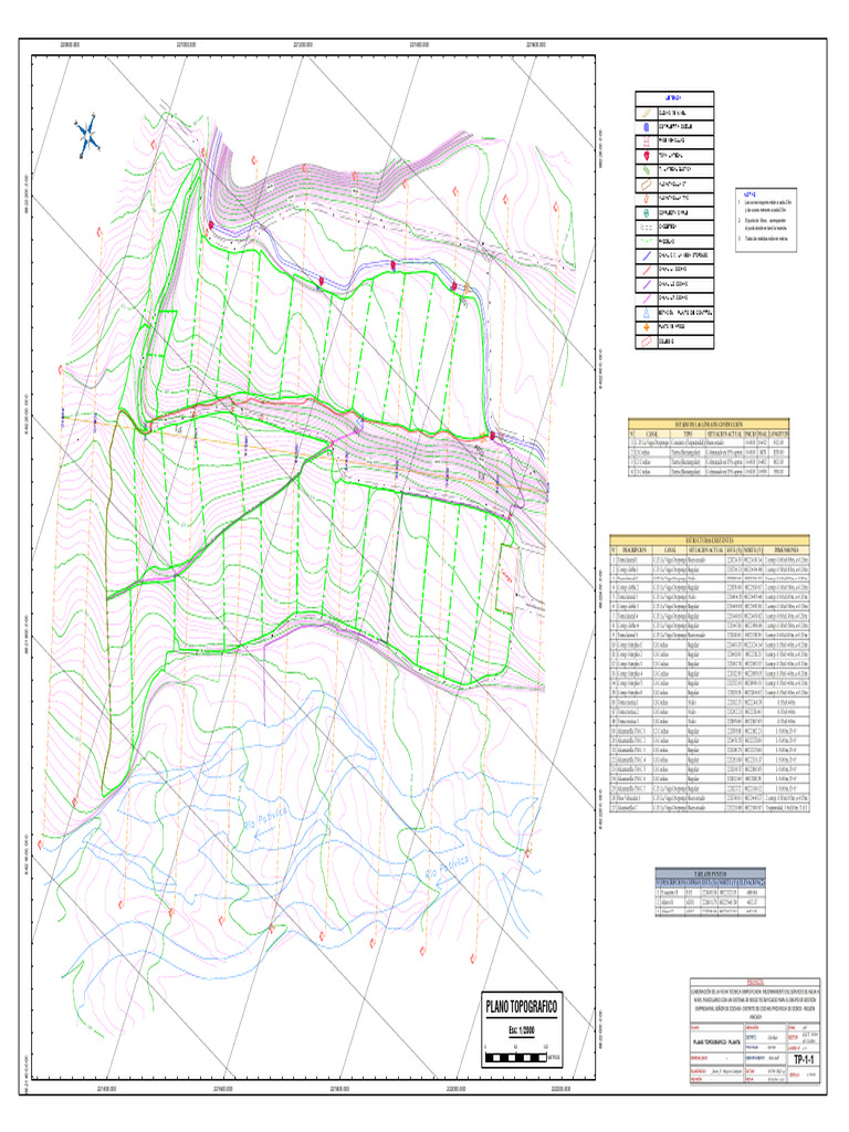 Plano - Topografico - Planta (A1) | PDF