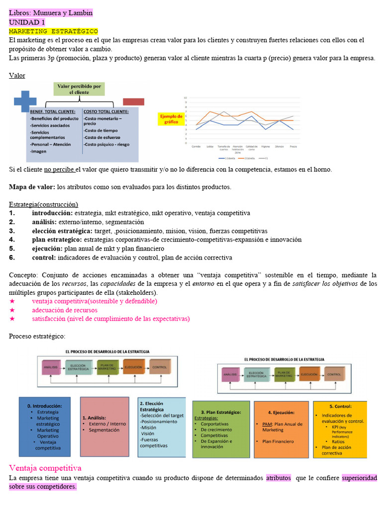 Marketing Estratégico | PDF | Marketing | Producto (Negocio)