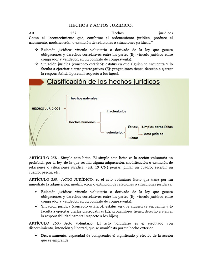 Hechos y Actos Juridico | PDF | Principios éticos | Derecho privado
