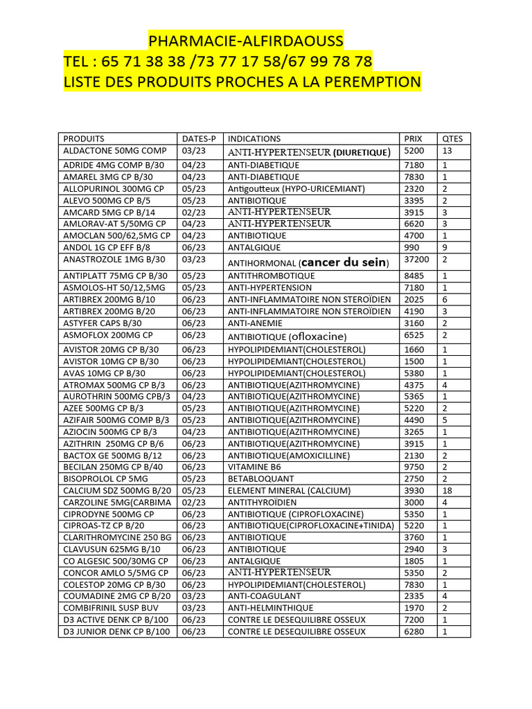 Produits Pharmaceutiques Proches de la Péremption | PDF | Médicaments
