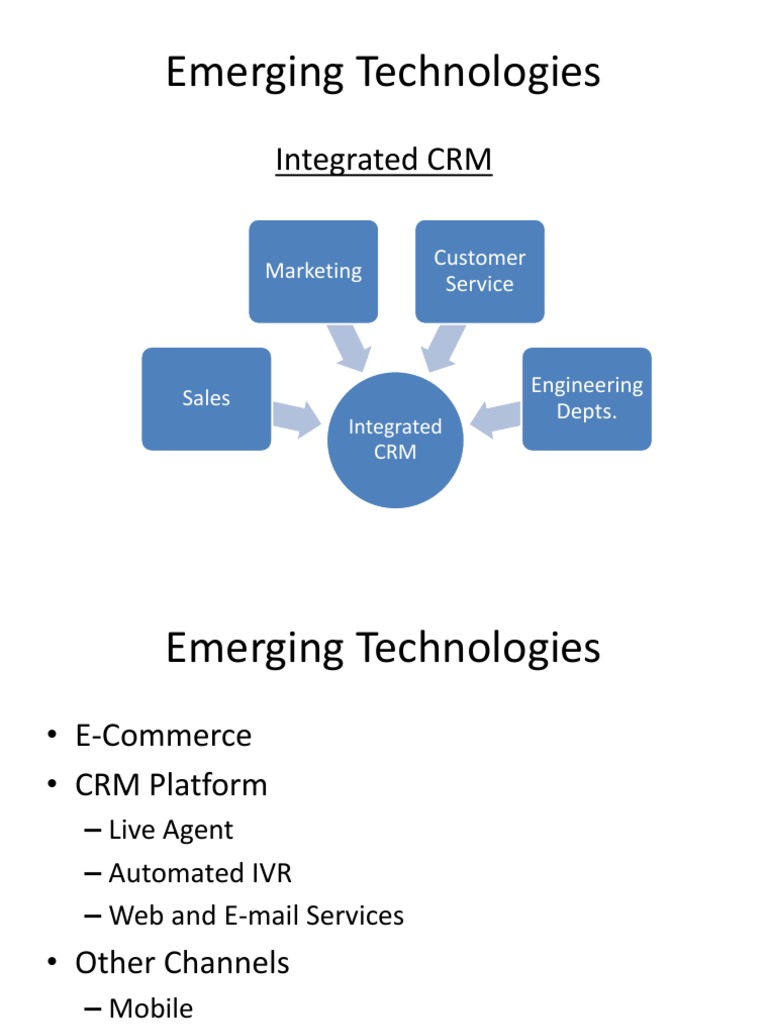 Emerging Technologies: Integrated CRM | PDF