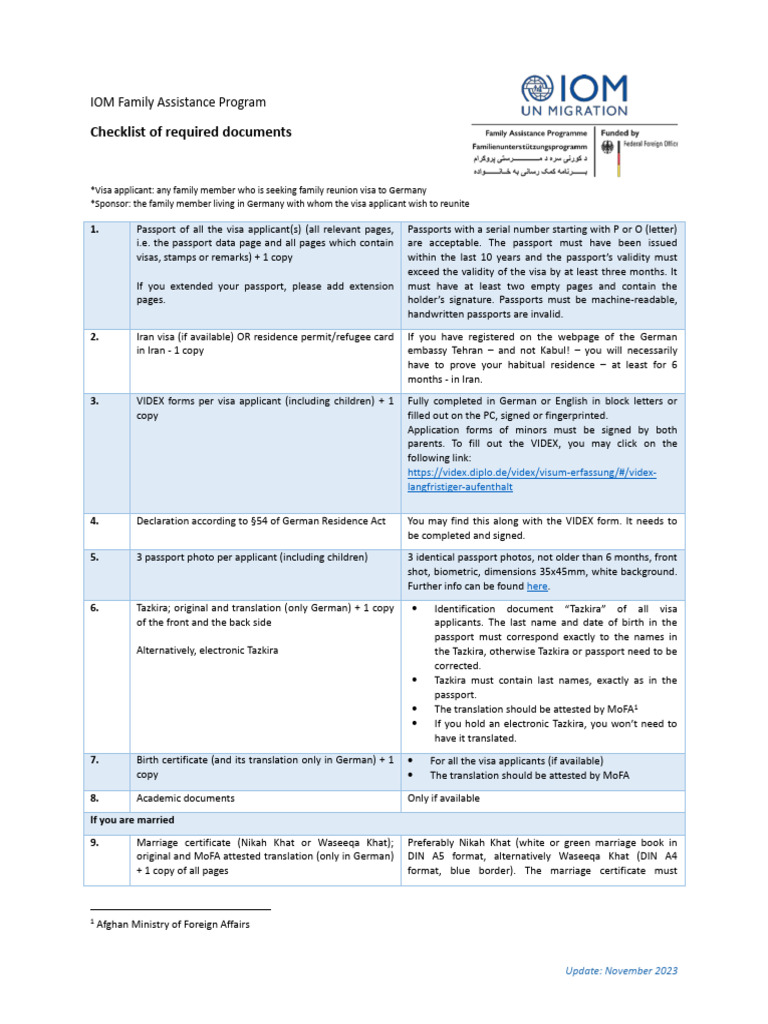 Documents Checklist - Tehran | PDF | Identity Document | Travel Visa