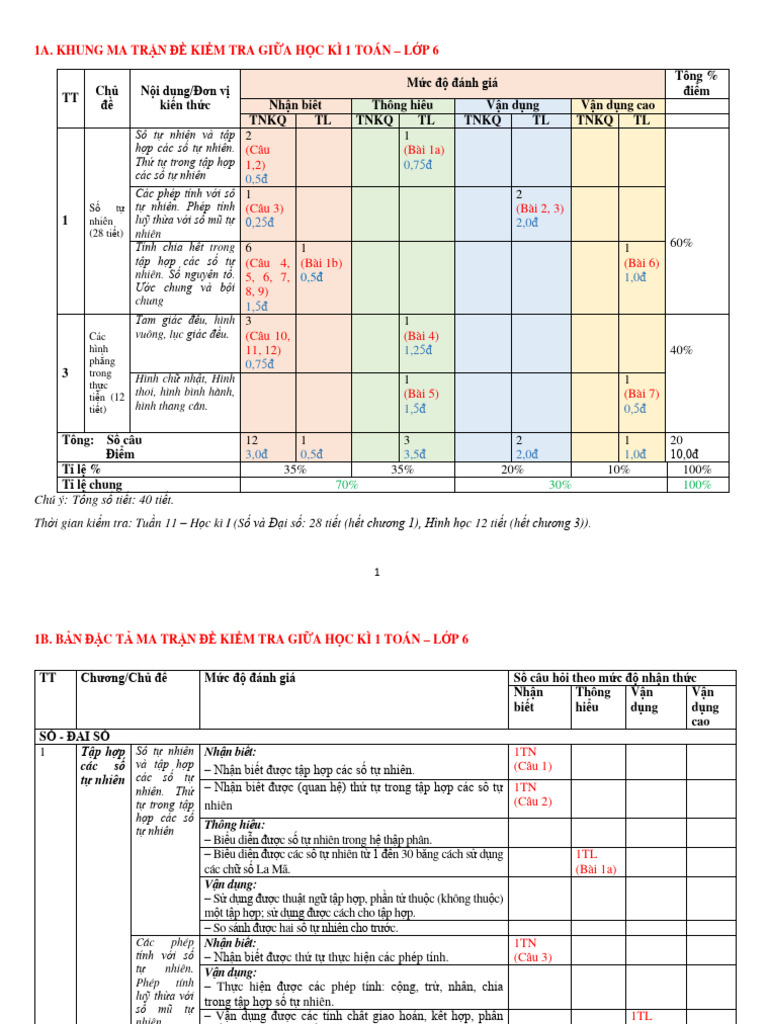 De Tham Khao Giua Hoc Ky 1 Toan 6 Nam 2022 2023 Truong Thcs Nguyen Du TP HCM | PDF