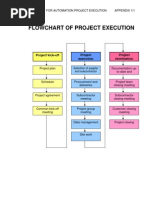 Claim Management Template | PDF