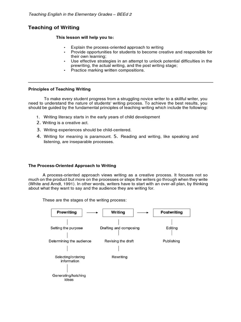 Teaching of Writing | PDF | Proofreading | Learning