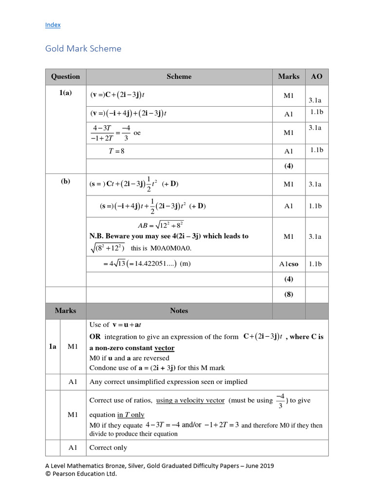 2019 Gold Mark Scheme | PDF