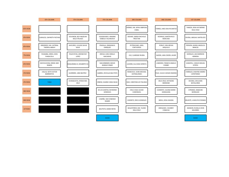 CE 304 Mon Class - Prelim Quiz Seating Arrangement | PDF
