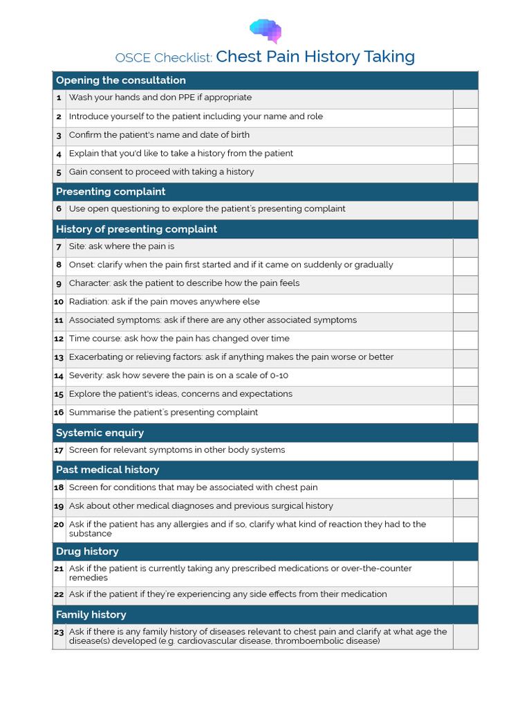 OSCE Checklist Chest Pain History Taking | PDF
