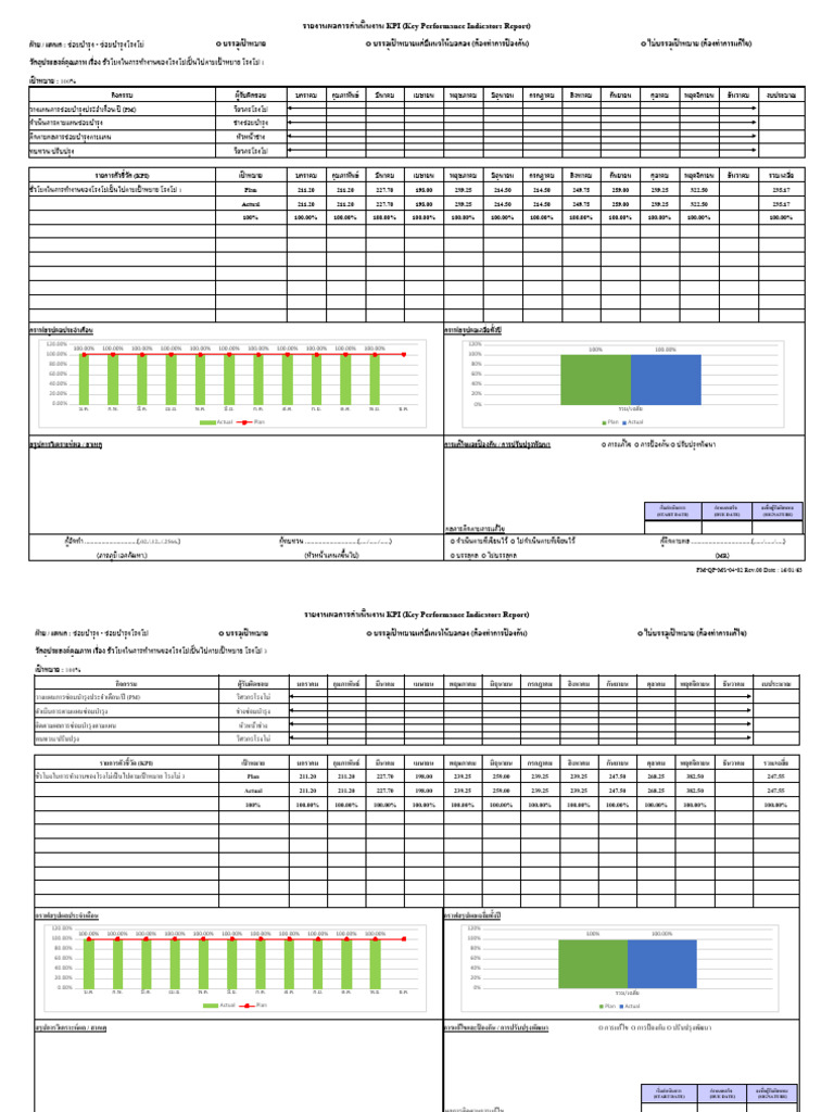 KPI-2566 MT โรงโม่ (2) | PDF