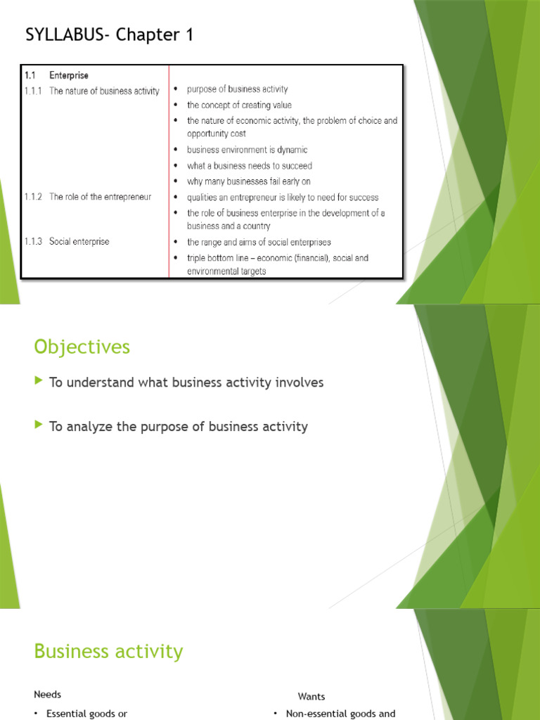 Chapter 1 - Enterprise | PDF | Entrepreneurship | Social Enterprise