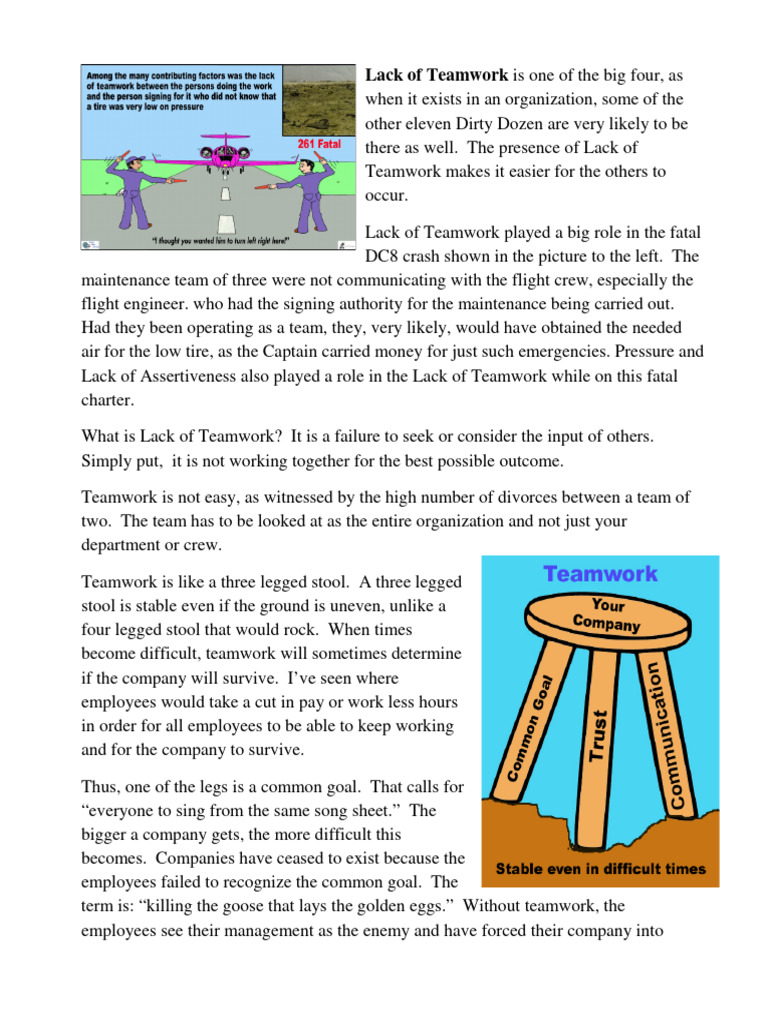 Lack of Teamwork | PDF | Goal