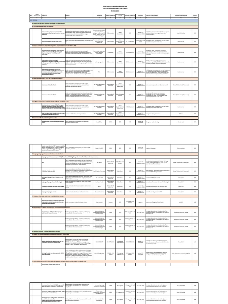1.1.1 F RPK BULANAN PKM AMURANG TIMUR 2023 | PDF