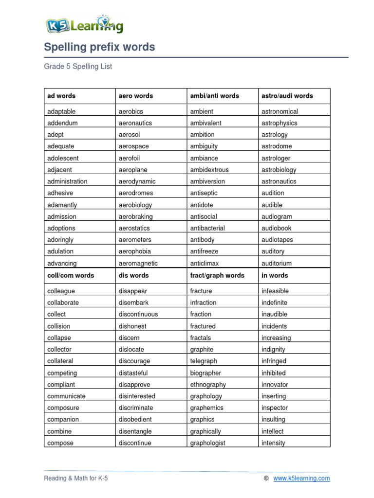 Grade 5 Prefix Words | PDF