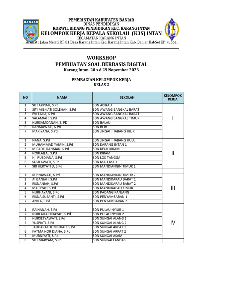 Kisi - Kisi PPKN Kurmer Kelas 2 | PDF Kisi - Kisi PPKN Kurmer Kelas 2 | PDF