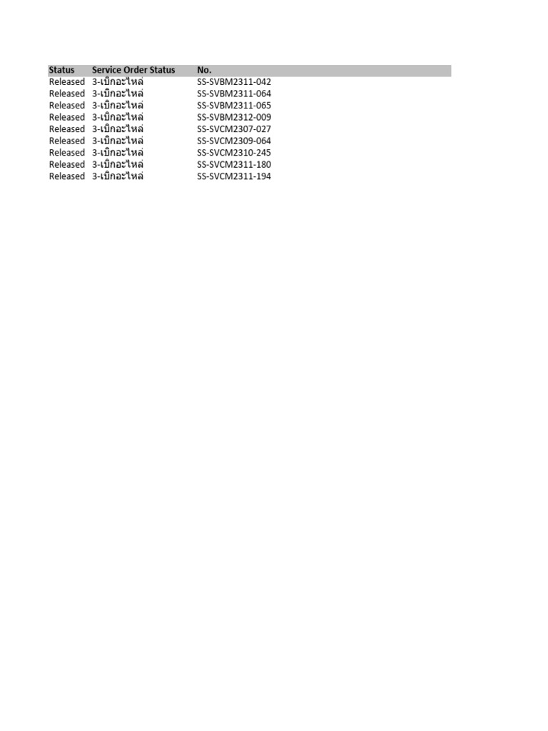 Service Order List SAHACHARTGROUP - DANCHAI - PHU 2023-12-09T01 - 45 ...