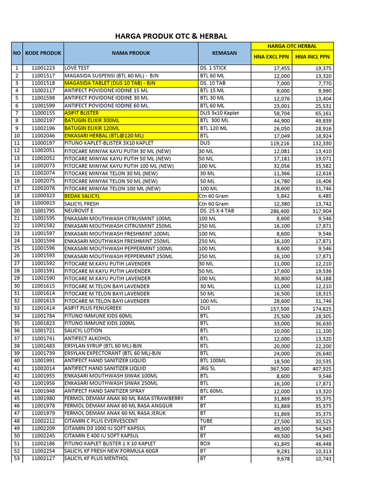 Harga Produk Fituno dan OTC | PDF | Biomolecules | World Health ...
