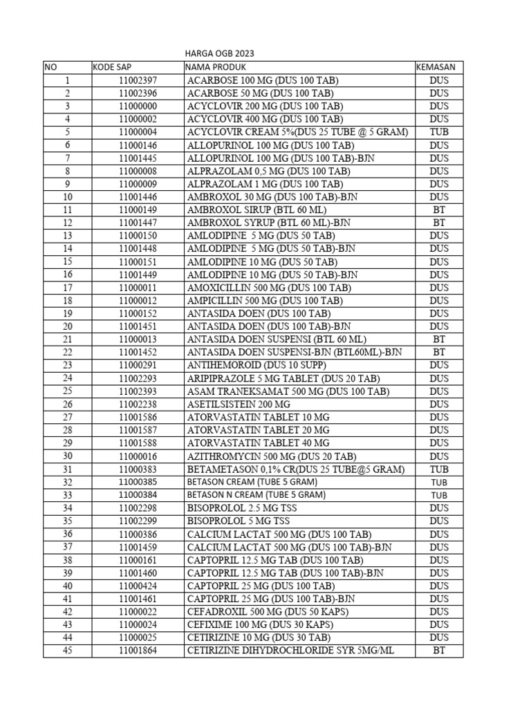 Daftar Harga Produk Reguler Ogb KF 2023 New | PDF | Medical Treatments | Medicine