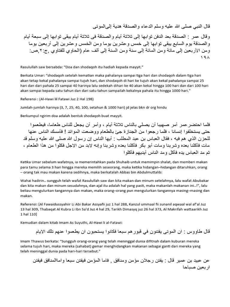 Dalil Tahlilan | PDF