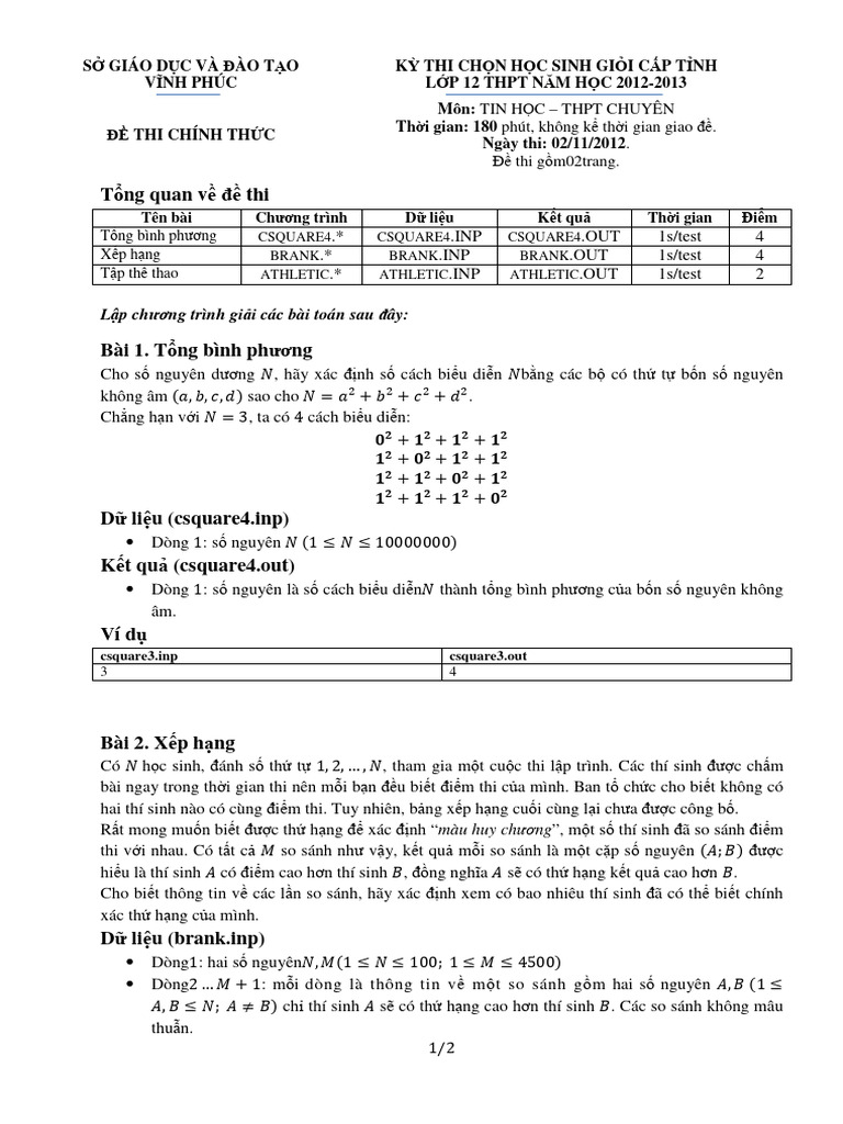 Dethi HSG 12 VinhPhuc 2013 Tin Chuyen | PDF