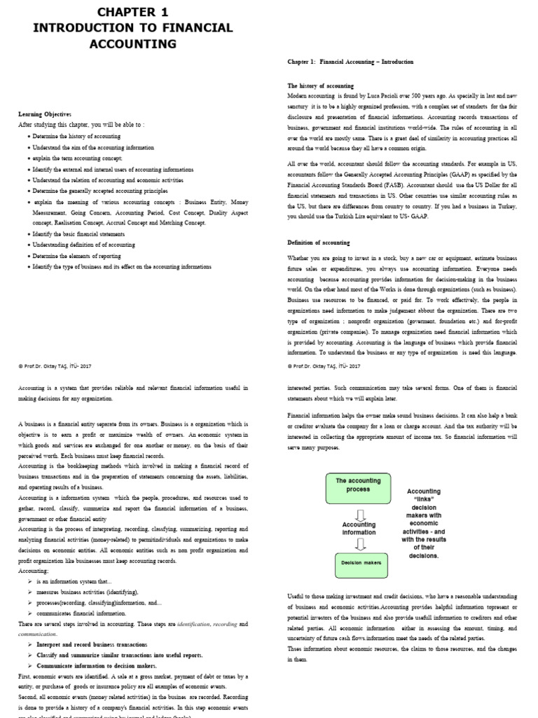 Financial Accounting 1 | PDF | Accounting | Business