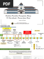 Panduan SIMIRAH v2 - Untuk Produsen Minyak Goreng | PDF