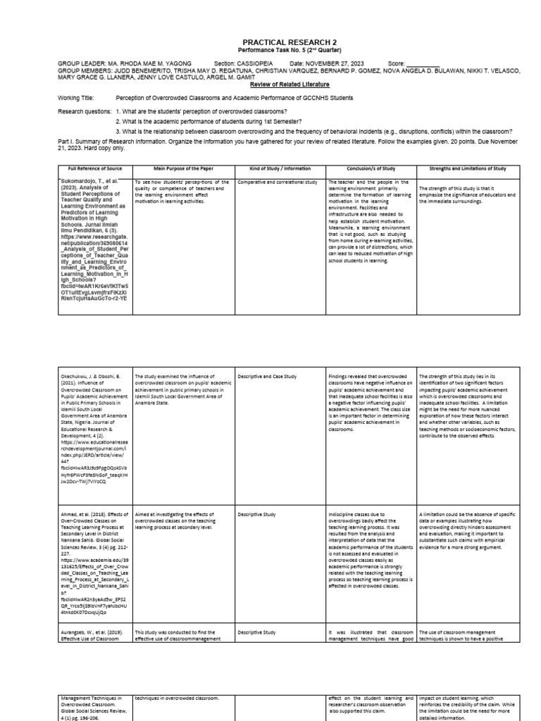 pr2 RRL | PDF | Teachers | Schools