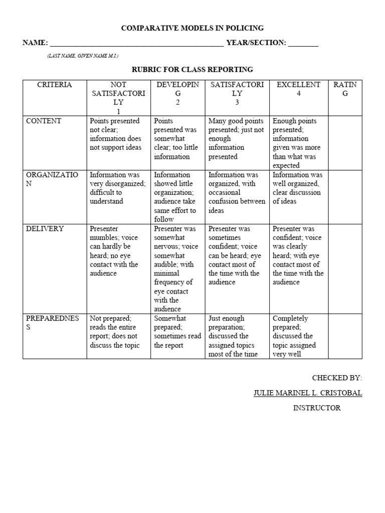 RUBRICS-FOR-REPORTING | PDF