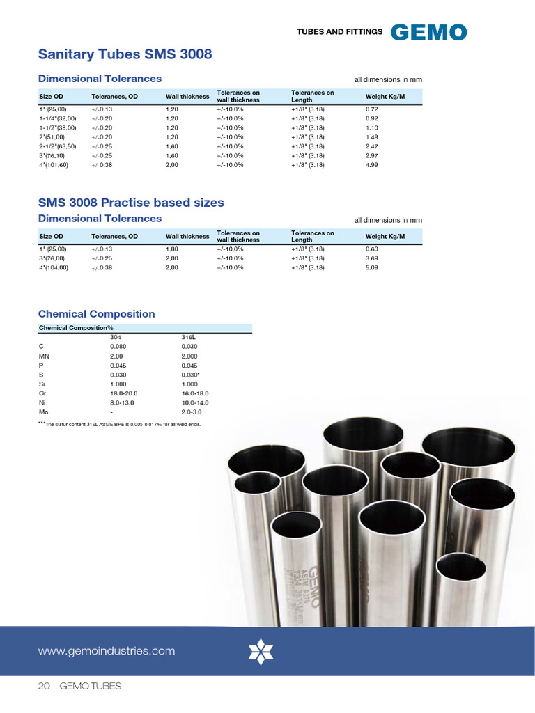 Sanitary Tubes SMS 3008: SMS 3008 Practise Based Sizes | Download Free ...