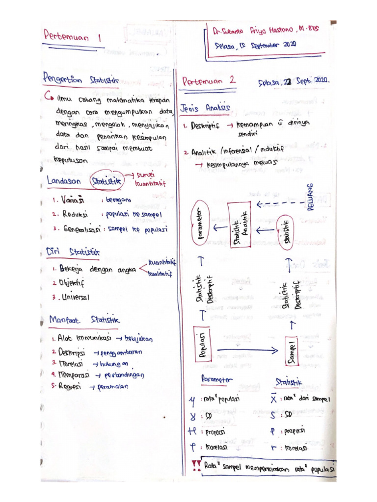 Catatan UTS Biostatistik Intermediet | PDF