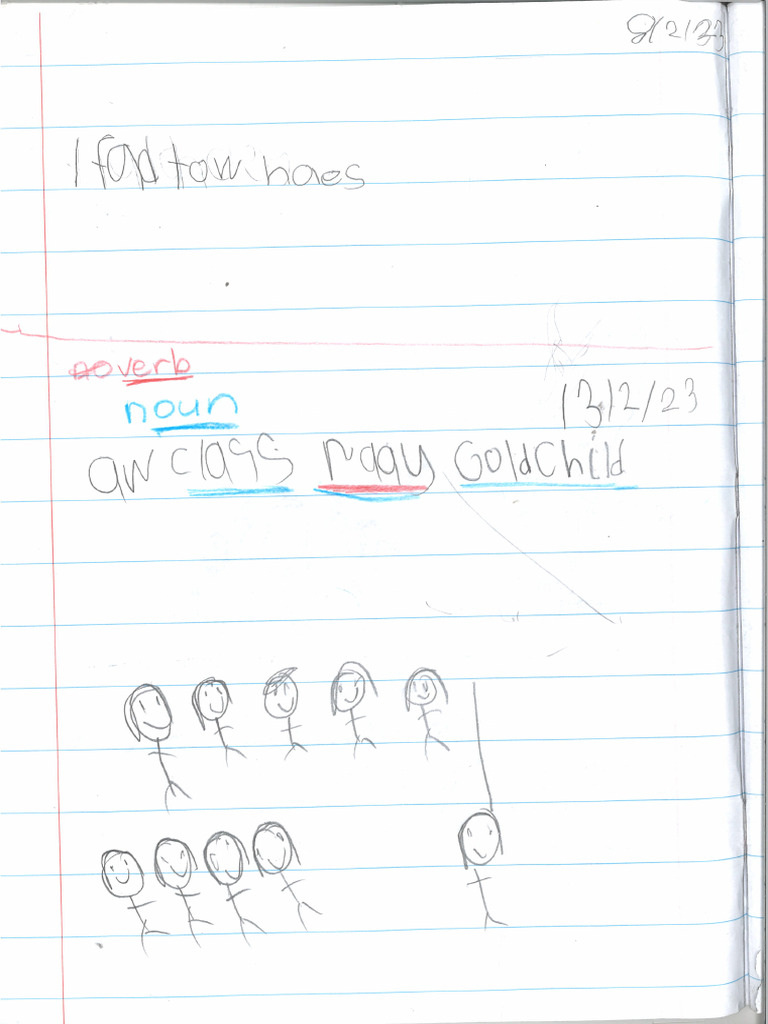 Cynthia Writing Pre and Post Inquiry | PDF