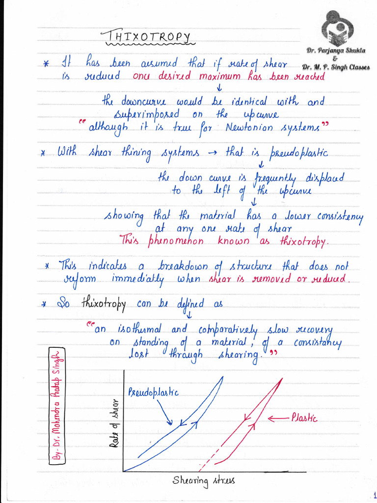 Thixotropy Overview and Applications | PDF