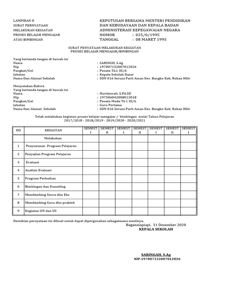 Surat Pernyataan Melakukan KBM Atau PBM | PDF