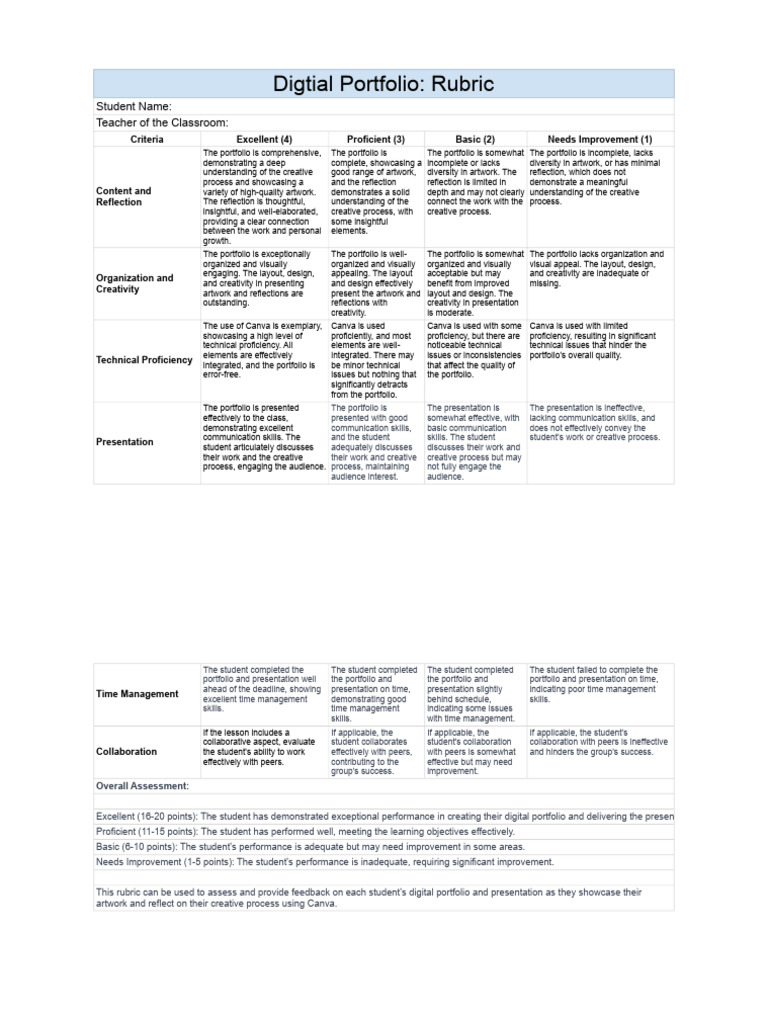 Digital Portfolio Assessment Rubric | PDF | Creativity | Rubric (Academic)